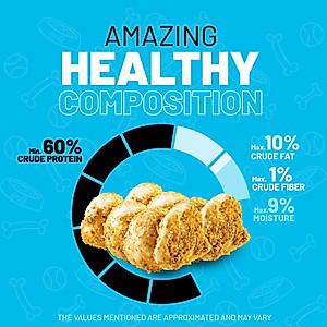 Sitka Farms Bully Dusted Beef Cheek Rolls 5-6" - 4 Count - Extra Thick Dog Chew Bones No Rawhide - Long Lasting Dog Toy - Healthy Teeth and Gums for Small Medium and Large Dogs