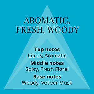 COLOUR ME Abstract Art by Milton-Lloyd - Perfume for Men - Aromatic Fresh Woody Scent - Sparkling Mandarin and Lemon Notes - Blended with Green Mint - Cologne for Men - 1.7 oz EDP Spray