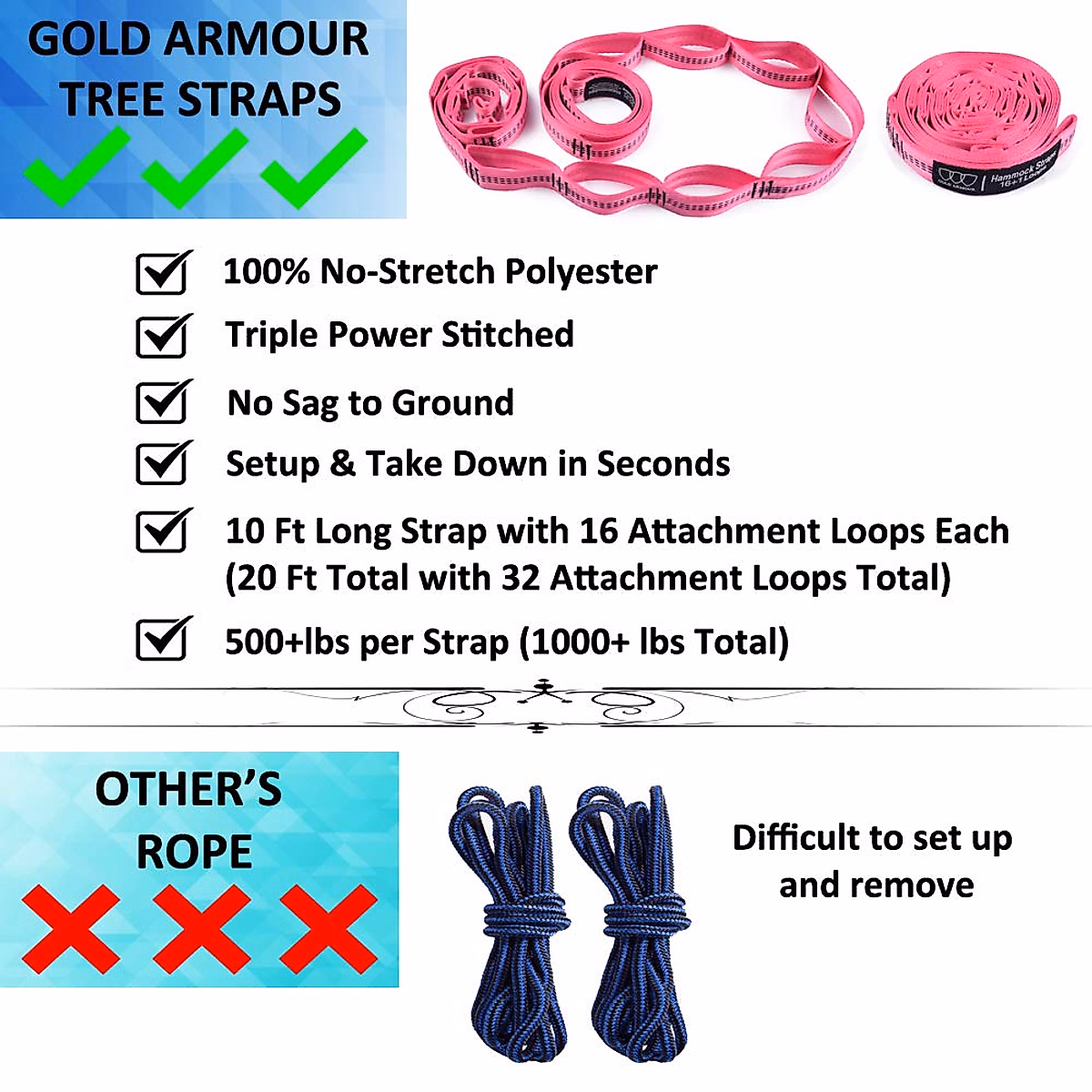 Gold Armour Camping Hammock - XL Double Hammock Portable Hammock Camping Accessories Gear for Outdoor Indoor with Tree Straps, USA Based Brand (Rose Gold)