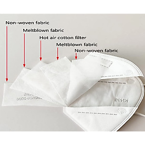 LEMENT 50PCS KN95 Face Mask 5 Layer Breathable with Elastic EarLoops Cup Dust Safety Masks(White,Black,Grey)