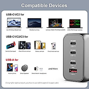 200W USB C GaN Charger Station WOTOBEUS PD 100W Type C 65W PPS45W Super Fast Charging 60W Laptop Power Adapter AC Cable for iPhone 14 13 Pro Max Plus iPad MacBook Samsung Galaxy S23/22/21 Note20 Pixel