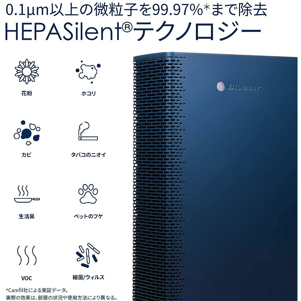 Blueair Sense+ Particle and Carbon 2-Pack Repalcement Filter, 1 Count (Pack of 1)