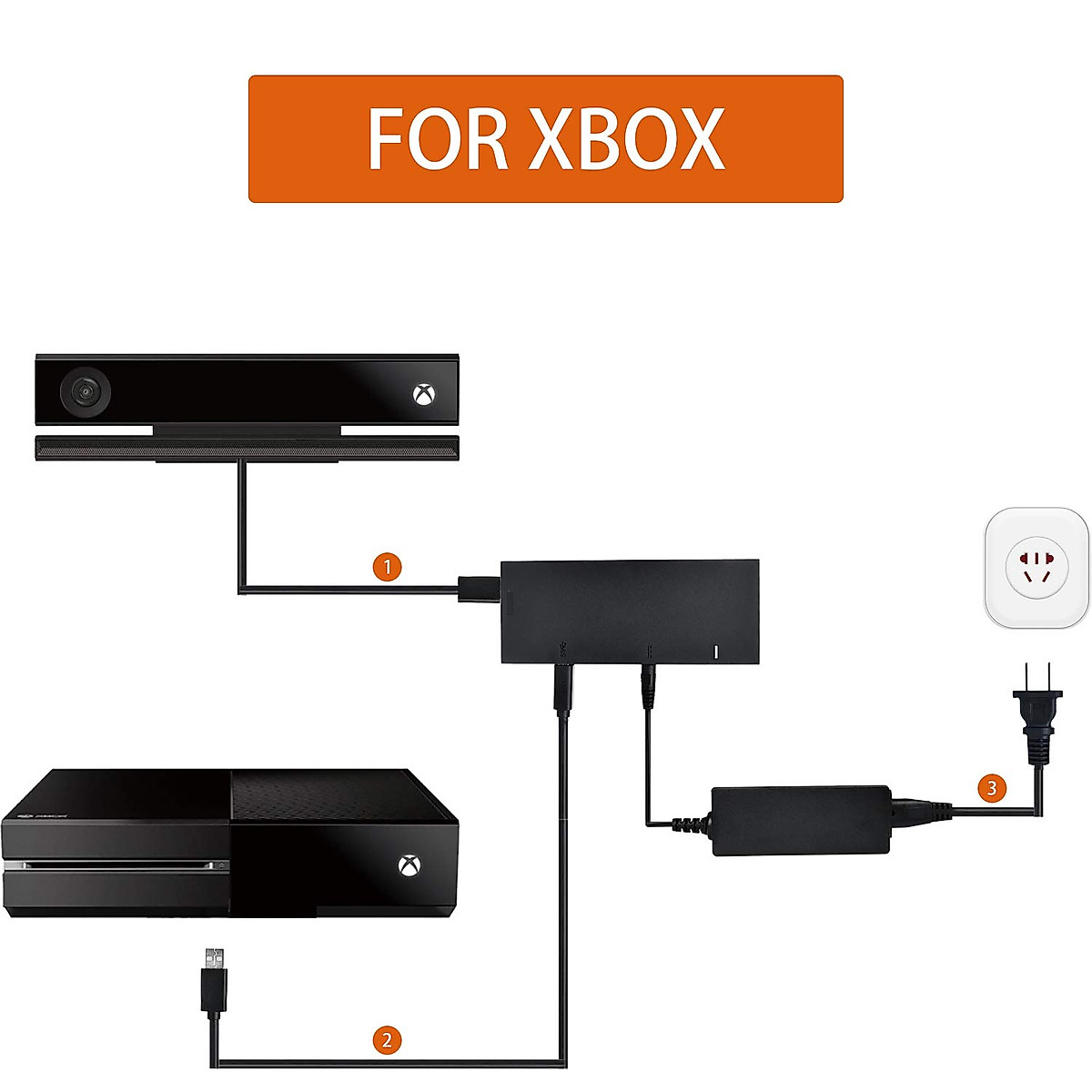 Kinect Adapter for Xbox One S,Xbox One X and Windows 8/8.1/10