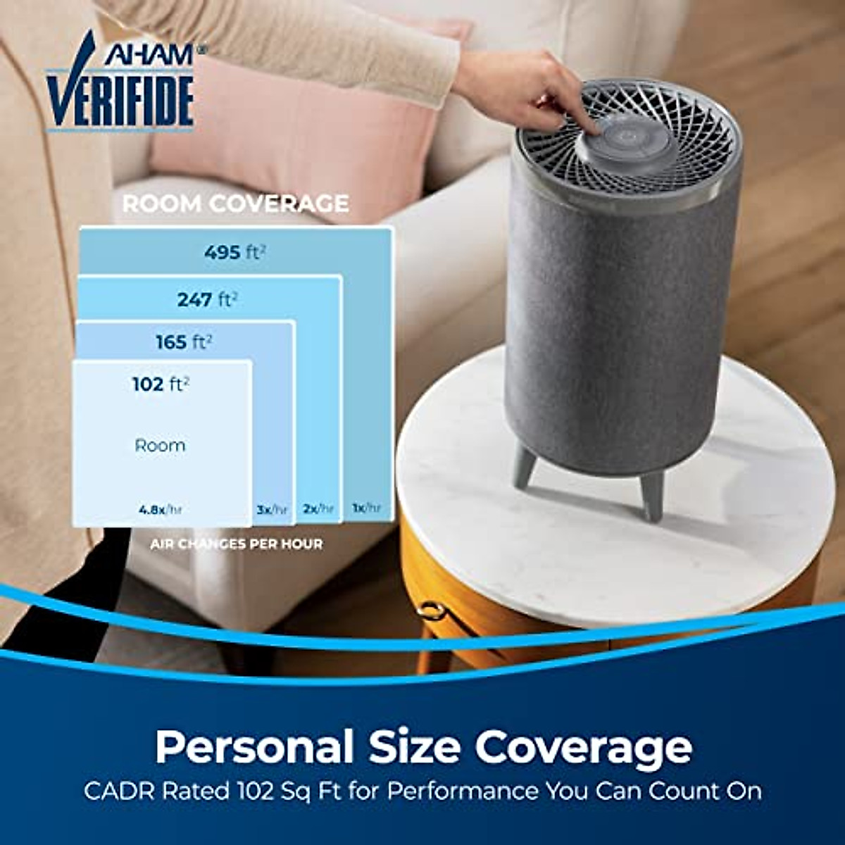 BISSELL® MYair™+ Air Purifier with HEPA Filter for Small Room and Home, Quiet Air Cleaner for Allergens, Pets, Dust, Dander, Pollen, Smoke, Hair, Odors, 3179A