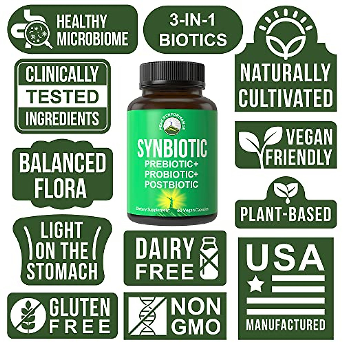 Synbiotic = Prebiotic + Probiotic + Postbiotic 3-in-1 Supplement with Clinically Tested Ingredients. Pre And Probiotics Plus Important Tributyrin Postbiotics For Gut. Vegan Capsules For Women + Men