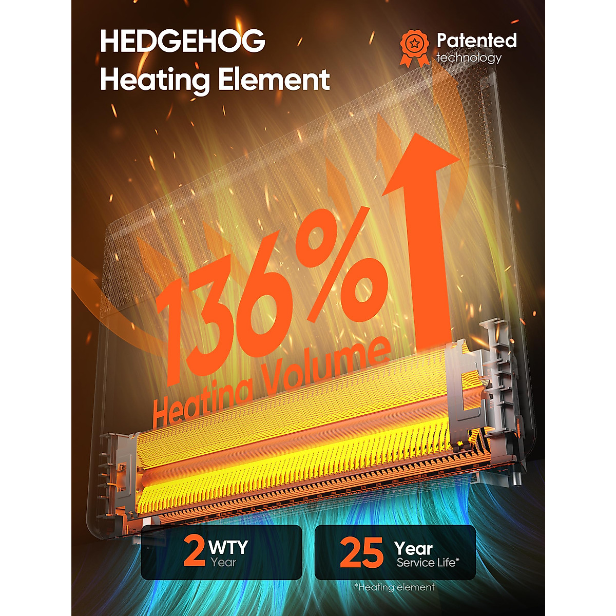 Ballu Convection Panel Space Heater,Whole Room Electric Space Heater Indoor with Program Thermostat,Wifi App,Portable Standing Wall Mount,Heater Indoor Use Large Room,Work with Alexa