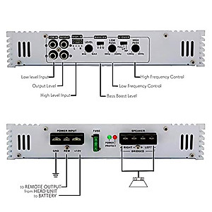 Pyramid 2 Channel Car Stereo Amplifier - 1000W Dual Channel Bridgeable High Power MOSFET Audio Sound Auto Small Speaker Amp Box w/ Crossover, Variable Gain Control, RCA IN/OUT, LED Indicators PB717X