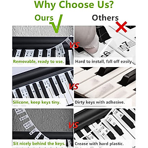 Removable Piano Keyboard Note Labels - Silicone Piano Notes Guide for Beginner, Piano Key Music Notes Letter Label Without Stickers for 88/61 Key Full Size (Black 88)