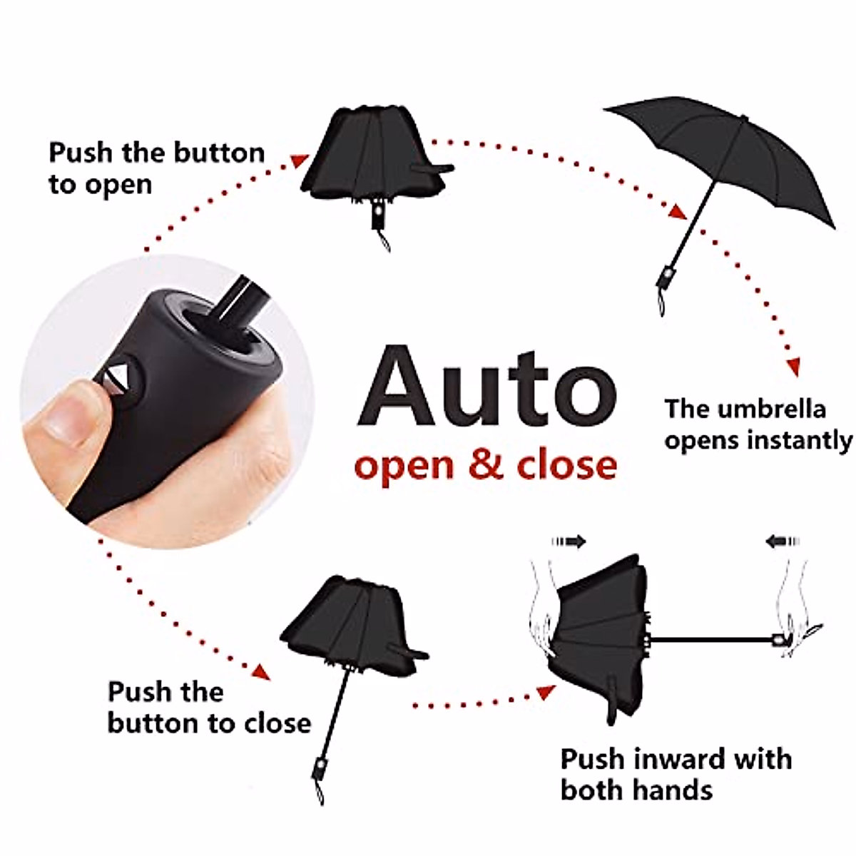 ResArea Windproof Travel Umbrellas Automatic Folding and Portable Umbrellas for Rain Ergonomic Handle Light Unisex Black