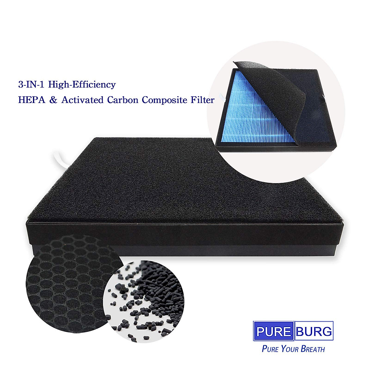 PUREBURG Replacement True HEPA Filter Kit Compatible with Okaysou Airmax 10L Pro & Aiibot Aiibot-A300 also Compatible with SimPure HP3-A Air Purifier,H13 4-Stage Filtration Air Clean Dust VOCs,2-Pack