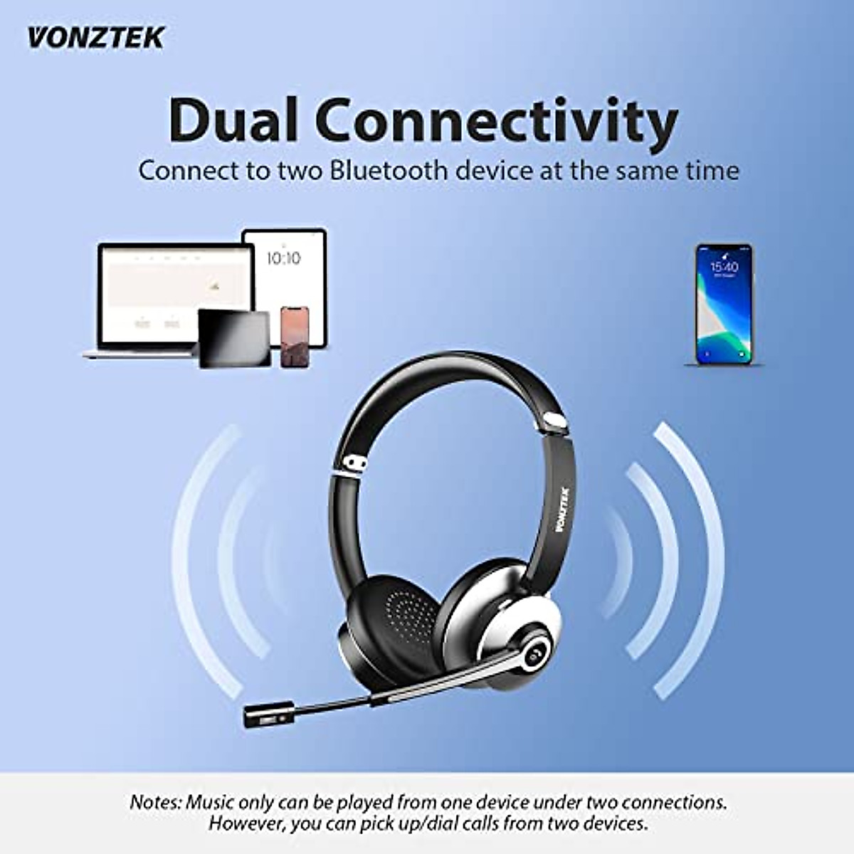 Bluetooth Headset with Microphone, Wireless Headphones with Noise Cancelling Mic, On Ear Headphones with USB Audio Dongle for PC, Handsfree 26 Hrs/Dual Connect/Mute Button, for Skype|Zoom|MS Teams