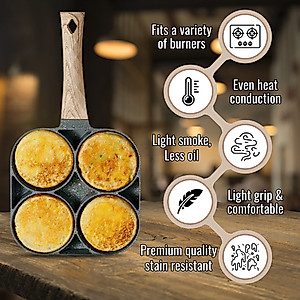 Non-Stick Egg Frying Pan and Silver Dollar Pancake Pan for Breakfast | 4-Cup Egg Cooker with Lid | 4 Hole Mini 7.4-Inch Square Pan with 6.5-Inch Handle for Cooking Burgers and Omelets