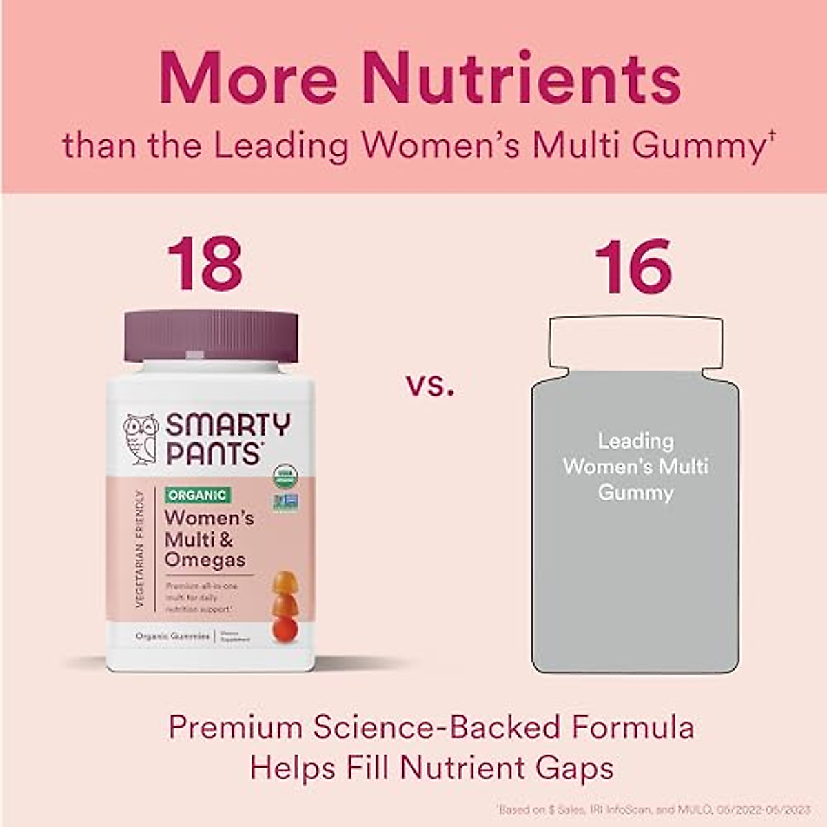 SmartyPants Organic Women's Multivitamin Gummies: Biotin, Probiotics, Methylfolate, Omega 3 (ALA), Vitamin D3, C, Vitamin B12, B6, Vitamin A, K & Zinc, Gluten Free, 120 Count (30 Day Supply)