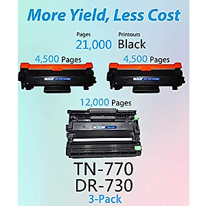 MM MUCH & MORE Compatible TN770 Toner Cartridge and DR730 Drum Unit Replacement for Brother TN-770 DR-730 Used for MFC-L2750DW L2750DWXL HL-L2370DW L2370DWXL Printer (2 Toners, 1 Drum, 3-Pack)
