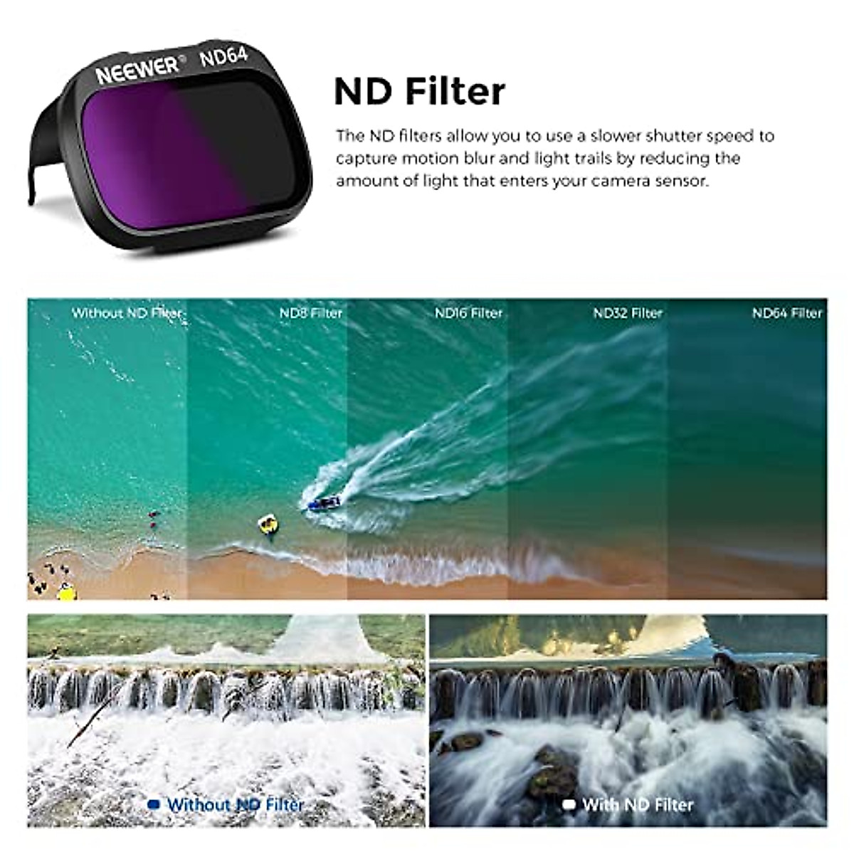 NEEWER ND Filter Set Compatible with DJI Mavic Mini Mini 2 Mini SE Mini 2SE, Mavic Mini Filters Set 6 Pack (CPL, UV, ND8, ND16, ND32, and ND64 Filter), Drone Accessories