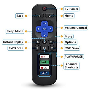 EFGWXYZ Replacement Remote Compatible for TCL Rku-/Hisense Rku-/Onn Rku-/Insignia Rku-/Element Rku-/Westinghouse Rku-/Hitachi Rku- TV【Not for Rku- Stick】【Pack of 2】 R-shu-02