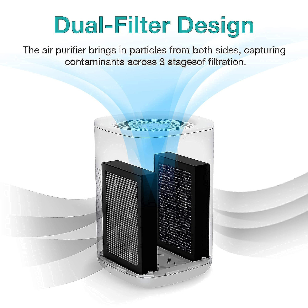Combo Pack of RedyPure JR6 Desktop Air Purifier and Replacement Filters, H13 True HEPA, and Activated Carbon Air Filters