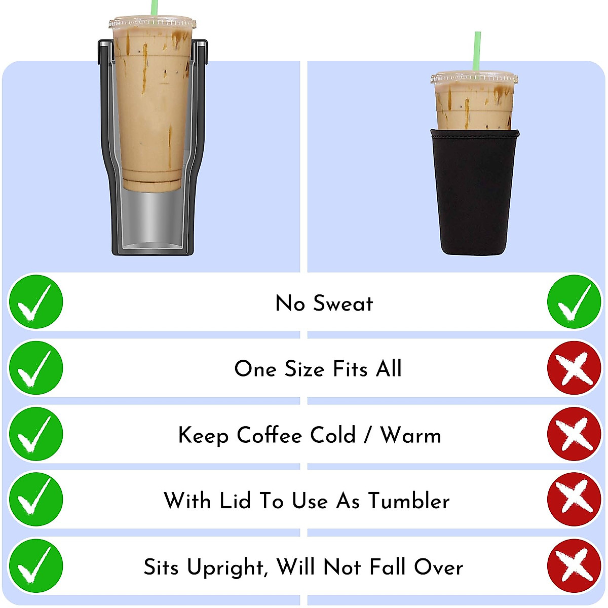 Universal Iced Coffee Sleeve - Upgraded Double Wall Reusable Stainless Steel Holder Sleeves Insulator for Cold Drinks Fits Starbucks Dunkin Donuts McDonalds Small Medium Large Cups (Luxy Leopard)
