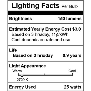 Simba Lighting Candelabra Flame Tip Clear CA10 25W E12 Base (12 Pack) Decorative Incandescent Light Bulbs 120V for Chandeliers, Ceiling Fan Lights, Pendants, Wall Sconces, Dimmable, Warm White 2700K