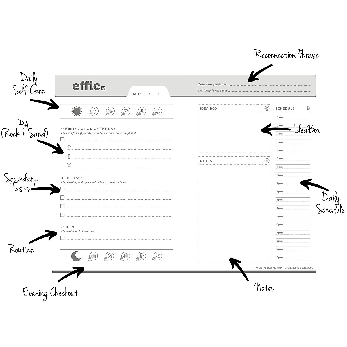 Effic: The Entrepreneur's Choice - Undated Business Planner for Ultimate Productivity - Organize, Focus, Achieve