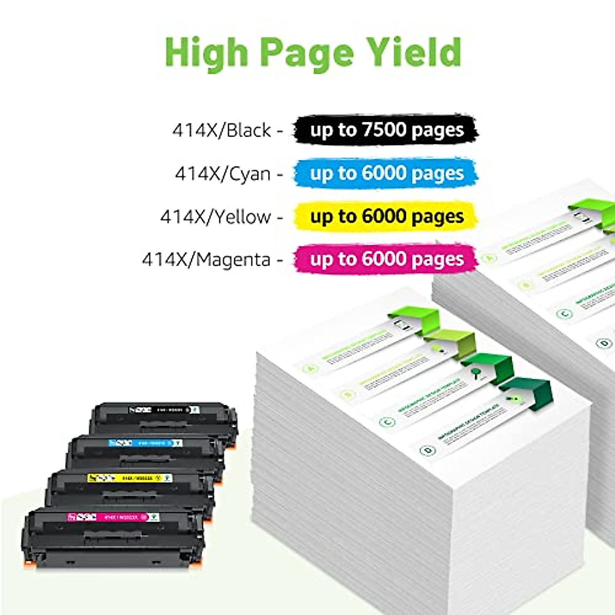 414X Toner Cartridges 4 Pack Compatible Replacement for HP 414X 414A for HP Color Pro MFP M479fdw M454dw Enterprise M455dn MFP M480f Printer (Black Cyan Yellow Magenta)