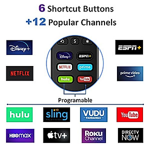 1-clicktech Remote for Roku TVs and Roku Players Express Premiere Ultra [2-in-1 w/TV Power+Volume] [NOT for ROKU Stick]