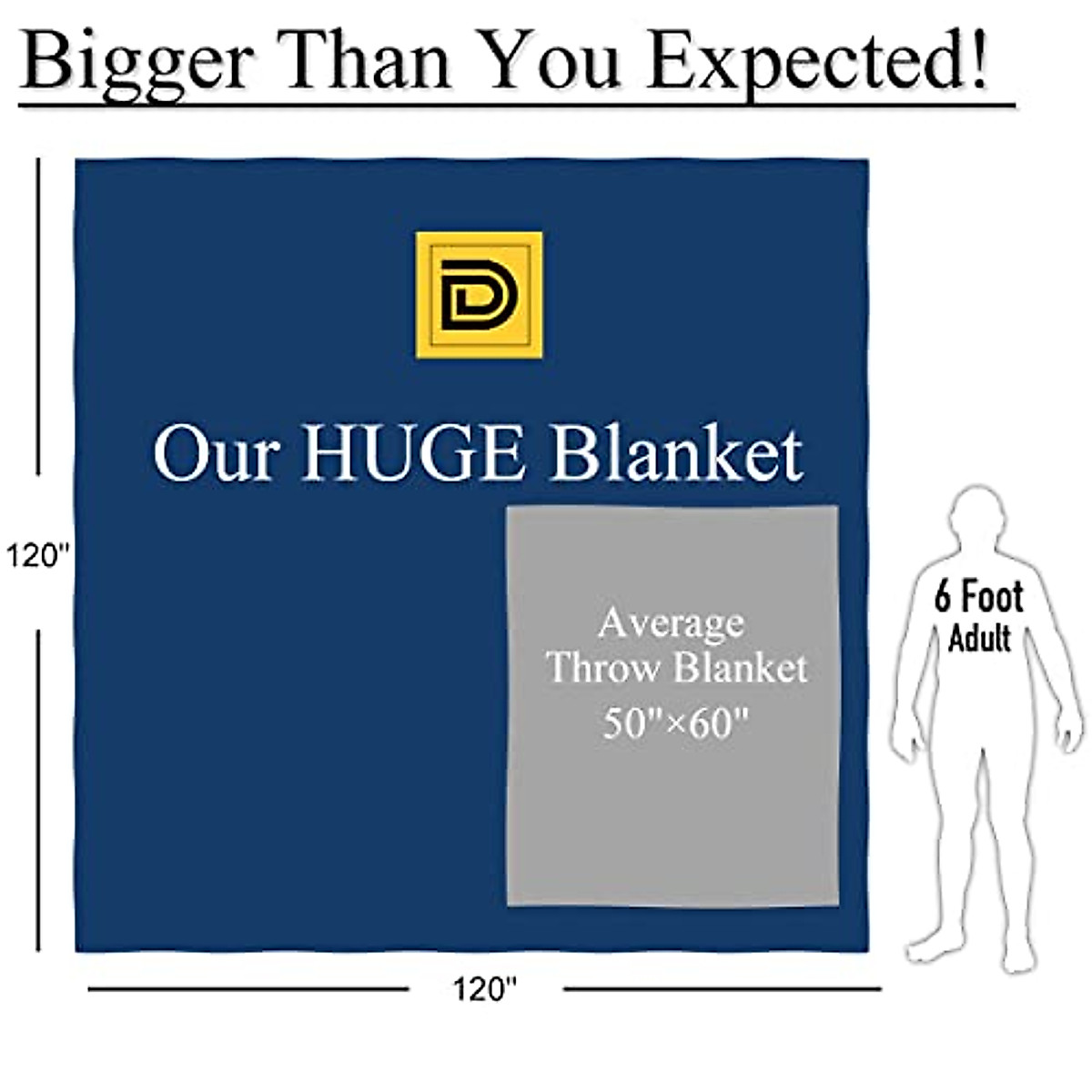 Oversized King Blanket 120 × 120, Extra Large Blanket Throw 10' × 10' with Packaging, Super Soft and Warm Giant Blanket for Winter, Perfect Christmas Blanket, Large Picnic Blanket Fit The Whole Family