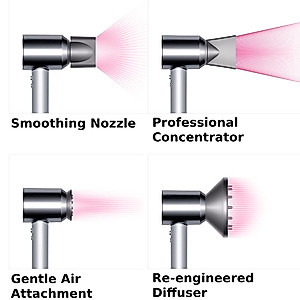 OYSTERBOY Replacement Attachment Accessory Fit for and Compatible with Dyson Hair Dryer HD01 HD02 HD03 (Professional Concentrator)