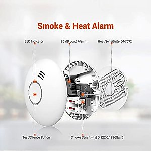 Jemay Smart Smoke Detector Receive Alerts with App, Wireless Wi-Fi Smoke Alarm with Self-Check Function, Fire Alarm with Photoelectric Sensor, Replaceable Lithium Battery & Silence Button