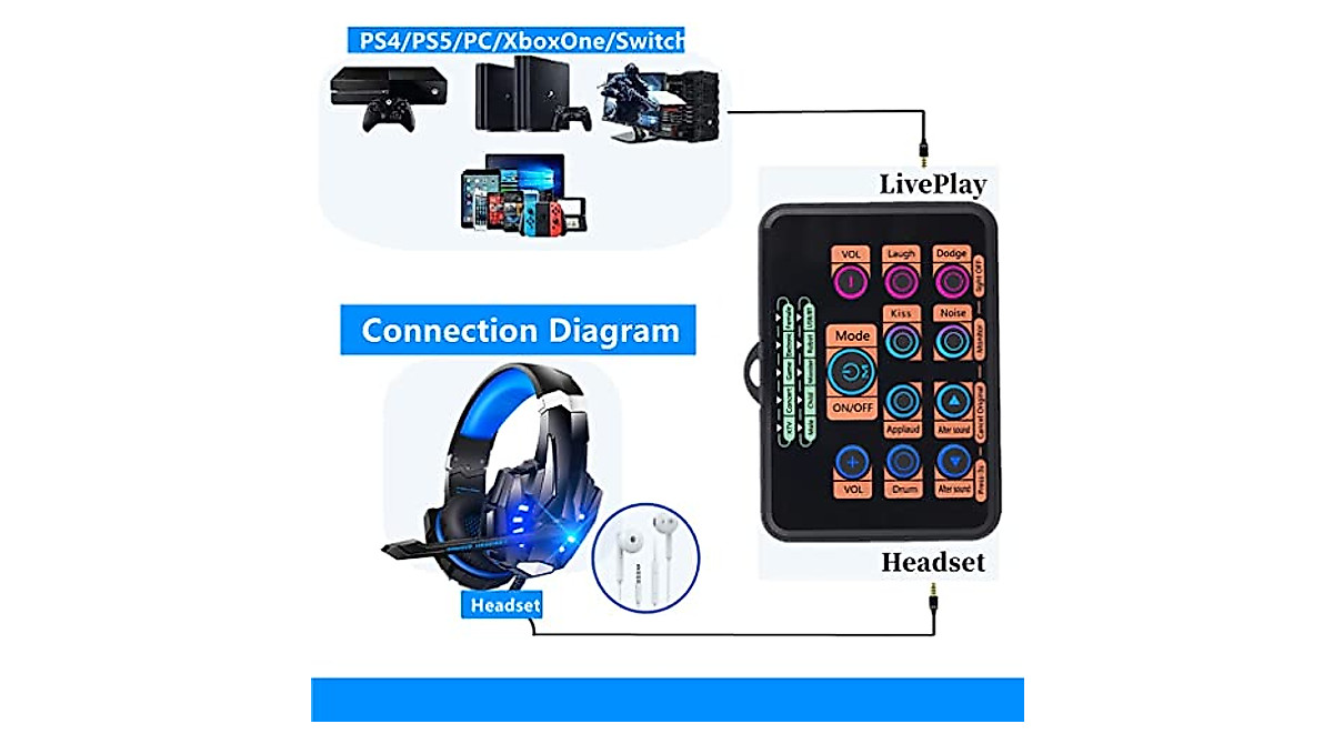 Voice Changer Gaming Headset - Ultimate Gaming Experience