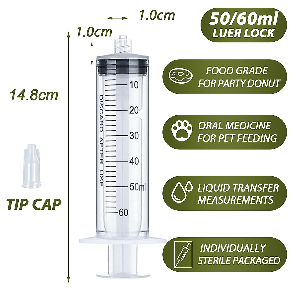 60mL Luer Lock Syringe 4 Pack Large Plastic Sterile Syringes without Needle, for Liquid, Oral, Measurement, Dispensing, with Cap 50mL/60cc