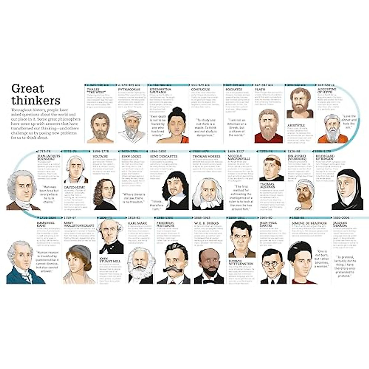 Picturepedia, Second Edition: An Encyclopedia on Every Page