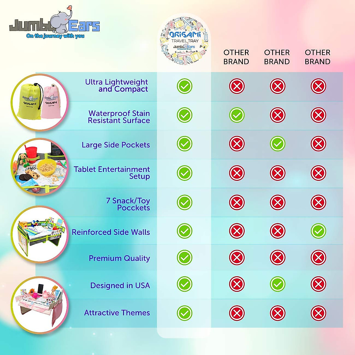 Jumbo Ears Origami Kids Travel Tray Placemat Cover -Gray- Foldable and Easy to Setup with Bonus Portable Multipurpose Side Pockets Organizer for Tablets and Phones Activities or Snacks for Toddler