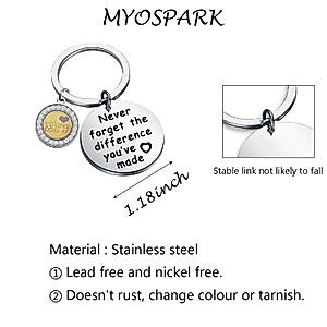 MYOSPARK SGRho Sorority Gifts Greek 1922 Sorority Paraphernalia Jewelry Sisterhood Gift (SGR Difference KC)