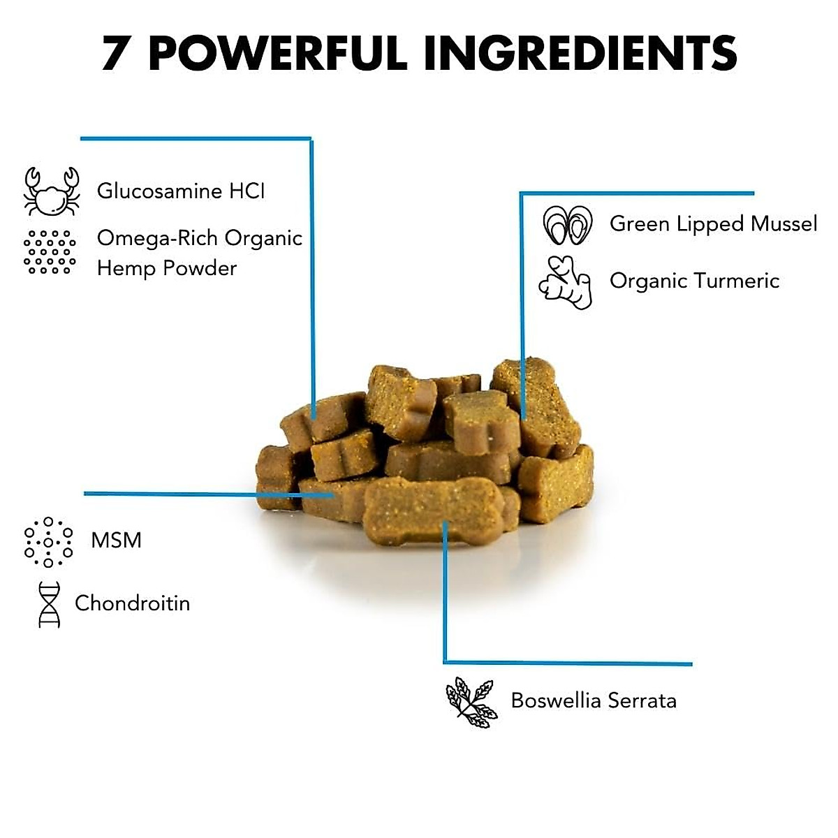 iHeartDogs Hip & Joint Supplement for Dogs - Advanced 8-in-1 Dog Joint Supplement Chews with Glucosamine, Chondroitin, Turmeric, Devil's Claw, Green Lipped Mussel, Hemp, Yucca, Boswellia & MSM - 90 Ct