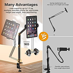 VIJIM iPad Tablet Holder for Bed or Desk, Black Metal Adjustable iPad Arm Mount Stand, Overhead Compatible for iPad Air Pro Mini, Surface Pro Stand, iPhone, Android Tablet