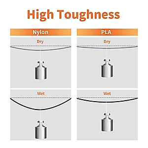 3D Printer Filament Nylon Filament PA6 Nylon Filament 1.75mm White Nylon Clear Spool Net Weight 2.2 lbs 1kg 3d Printing Filament High Strength Durability Heat Resistance 3d Printer Accessories Easy PA