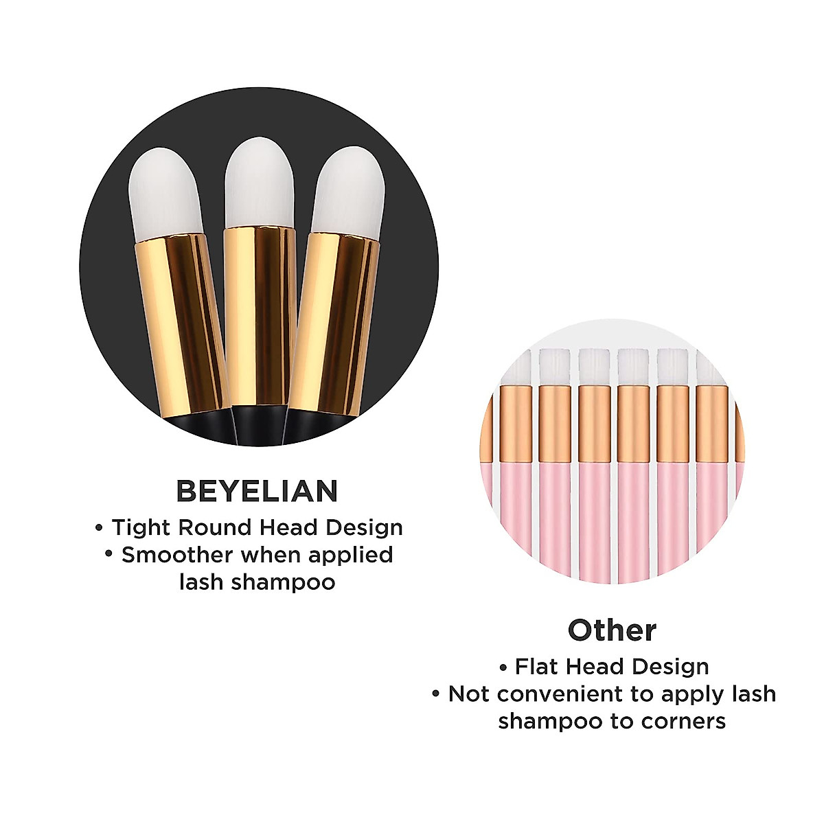 BEYELIAN 20 Pcs Lash Shampoo Brushes Set, Eyelash Extension Cleanser Brush, Blackhead Remover Brush, Nose Pore Deep Cleaning Brush, Soft and Comfortable Facial Makeup Remover Tools Black