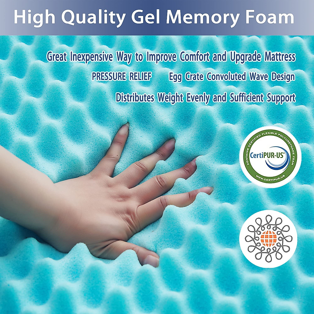 Askme Mattress Topper Queen 2 Inch Convoluted Gel Memory Foam with Bonus Machine Washable Cover Air Flow Design｜US and Euro Certified Blue 2 Inch Convoluted