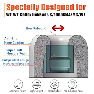 Luckvan Memory Foam Eartips for Sony LinkBuds S/WF-C500 Earbuds Tips Sony WF-1000XM4/1000XM3/WF-1000XM5 WF-XB700 WF-SP900 fit Charging Case 3 Pairs LMS White
