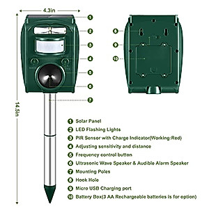 AMIATCH Solar Ultrasonic Animal Repeller, Motion Detection, LED Flashing Light, Cat Repellent Outdoor, Dog, Squirrel, Raccoon, Skunk, Rabbit, Rodent, Fox, Deer, etc.