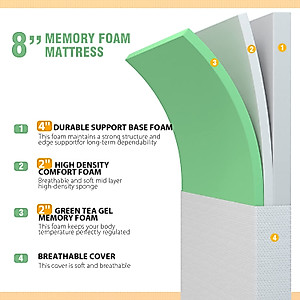 PayLessHere 8 inch Memory Foam Mattress Cooling Gel Green Tea Infused Mattress,Fiberglass Free,CertiPUR-US Certified,Cooler Sleep Supportive & Pressure Relief,Mattress in Box, White Full