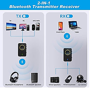 Bluetooth Transmitter Receiver for TV Wireless Headphones, ZDMYY 2-in-1 Bluetooth AUX Adapter Pairs 2 Devices, Bluetooth Audio Adapter for Home Stereo/Car/Airplane/Boat/Gym/MP3/MP4/DVD, Built-in Mic