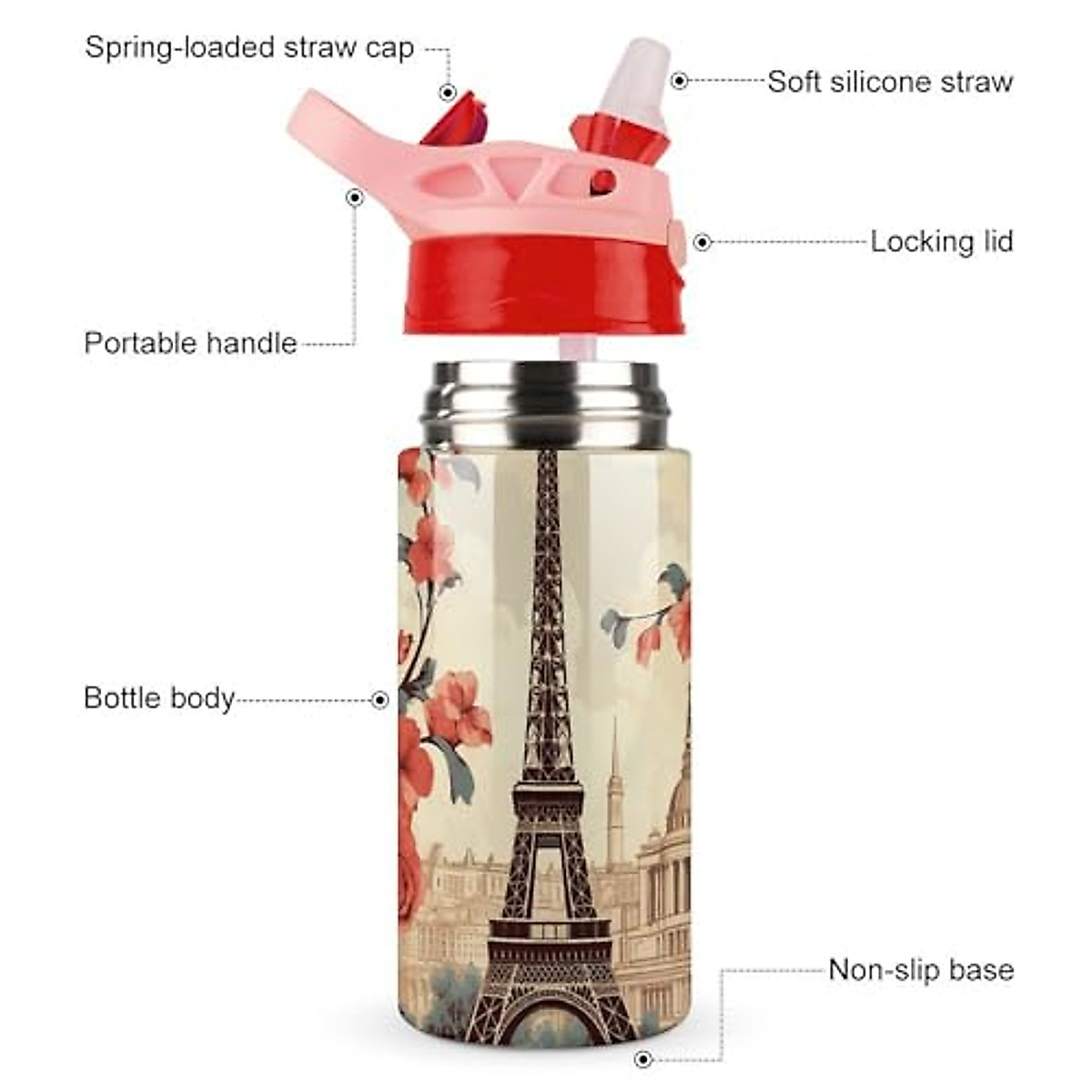 Stainless Steel Water Bottles Paris Vintage Floral Travel Water Cups with Handle And Silicone Straw Drinking Cup with Leak Proof Lid Thermo Travel Mug for Women Men