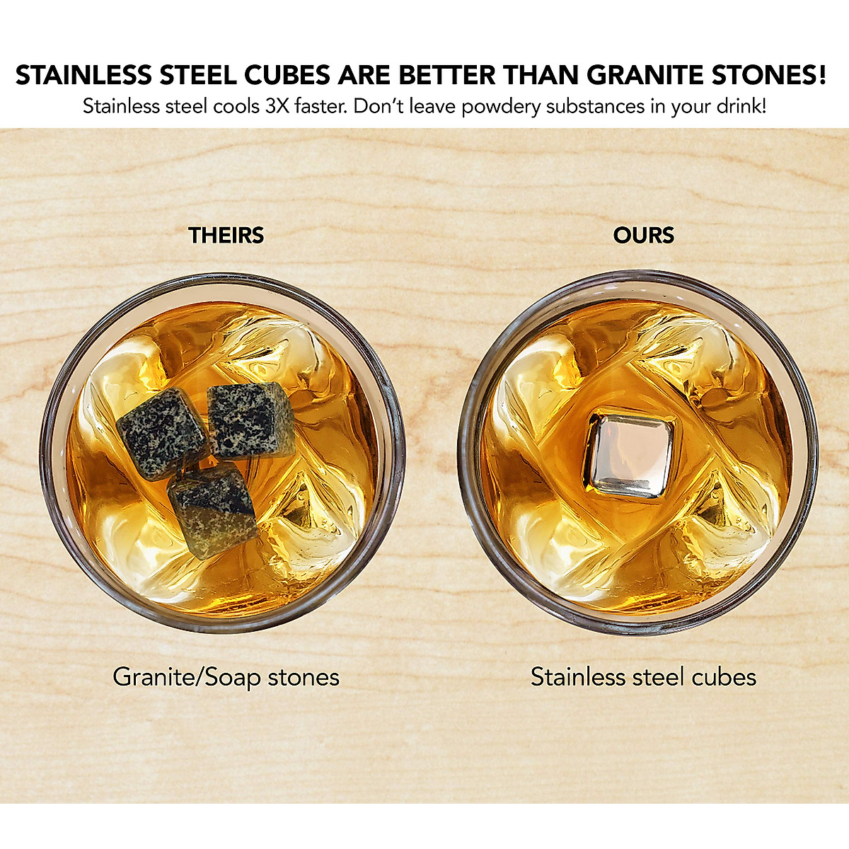 flybold Whiskey Glass Set Whiskey Stones Gift Set Whiskey Rocks Best Man Gifts for Wedding with 8 Stainless Steel Ice Cubes for 3X Faster Cooling 2 Glasses Gift Packing