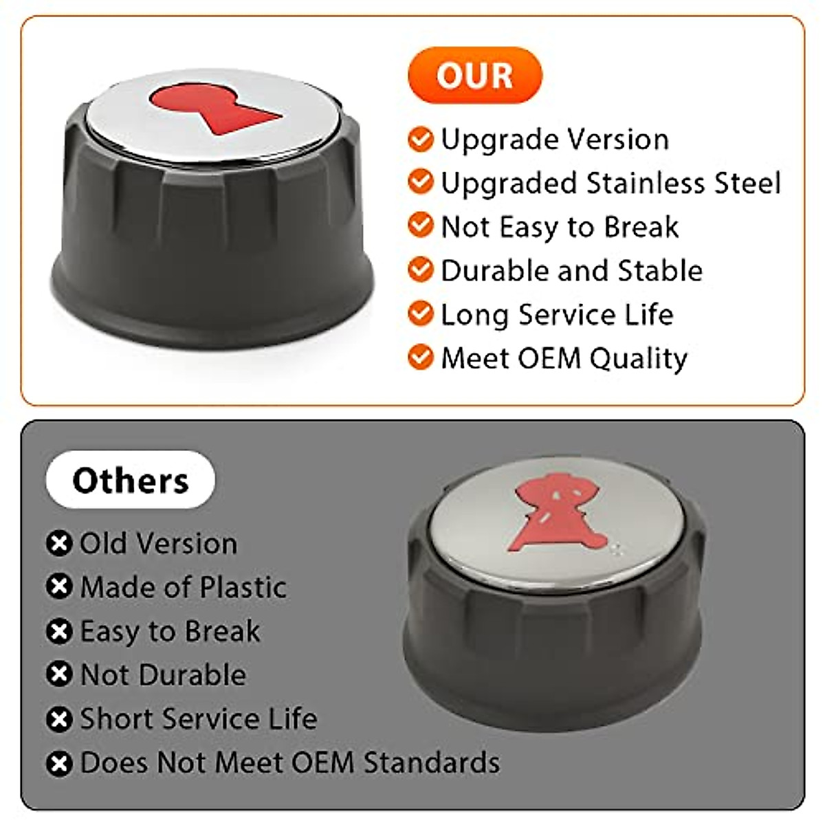 ArrogantF Grill Control Knobs 69893 Gas Control Knobs Replacements for 2013-2017 Weber E-Spirit 310/320/ 330 Series Gas Grills Weber Gas Knobs Parts 46510001 Spirit E-310 and More 3 Pcs