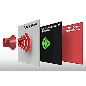 Noise Grabber 1 LB Mass Loaded Vinyl, 1' x 1' MLV Soundproofing Barrier, 1 Square Foot Tile of Sound Reducing Mass Loaded Vinyl, Installs Anywhere, Dozens of Options, Made in the USA