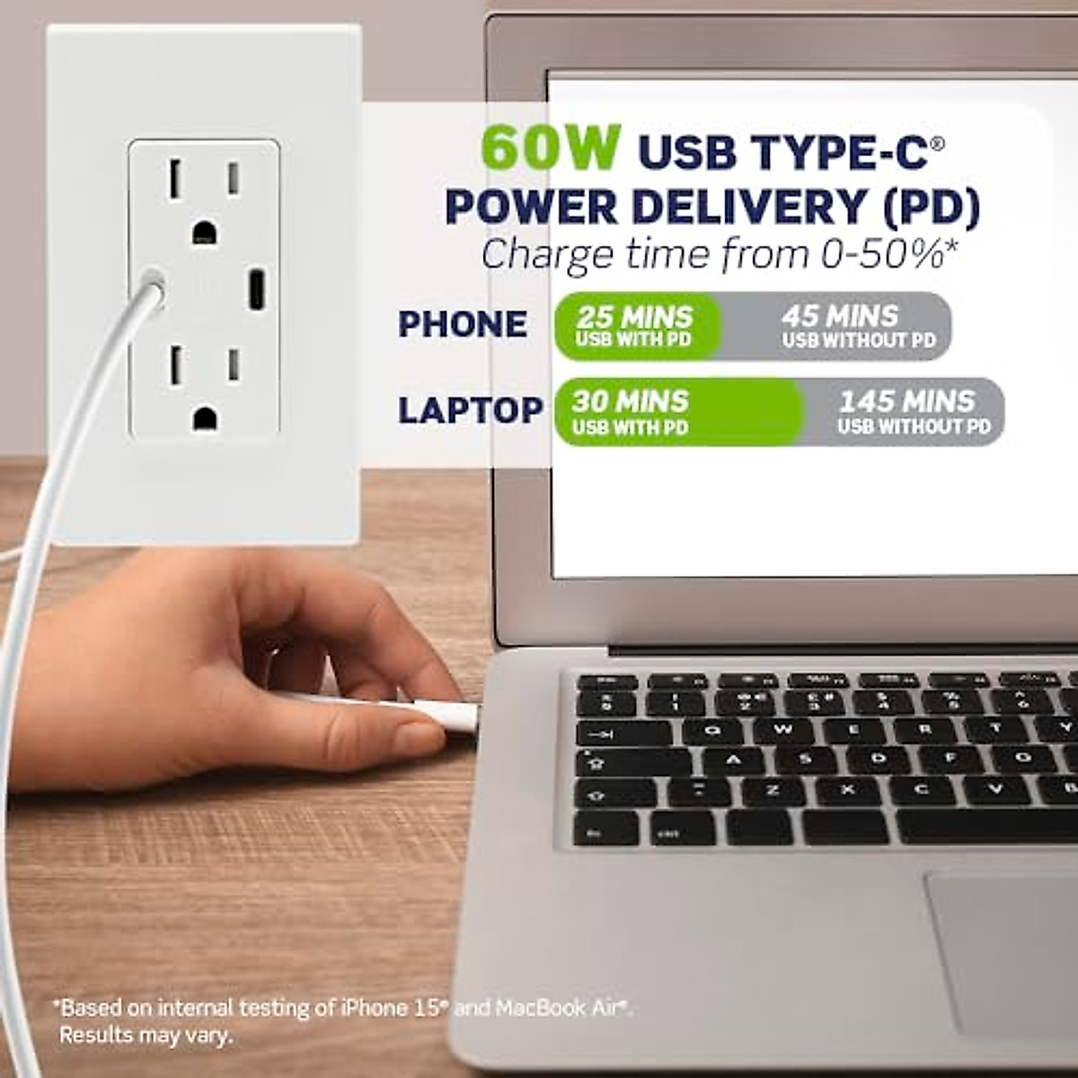 Leviton T5636-W 60W USB Dual Type-C Power Delivery In-Wall Charger with 15A Outlet, USB Charger for Laptops, Smartphones, Tablets, and More, White