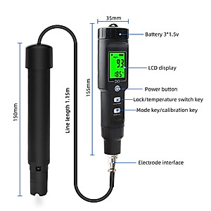 Dissolved Oxygen Meter with ATC,0-40.00 mg/L Measurement Range,Dissolved Oxygen Test Kit for Pond Aquarium Aquaculture and Water Fish Tank,DO Meter with Electrode Filling Fluid.