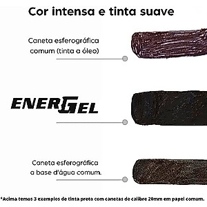 Pentel Gel Ink Ballpoint Pen ENERGEL Clena 0.5mm (Red Ink) [Red] (Japan Import)